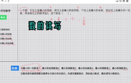 数的读写,最小的质数、合数、自然数,准确记忆并灵活运用