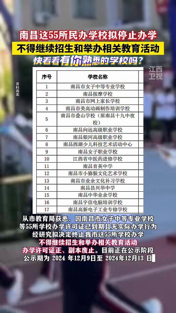 南昌55所民办学校拟停止办学,不得继续招生!#停止办学#民办#南昌