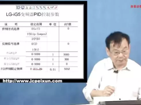 第六讲变频器PID控制第二节