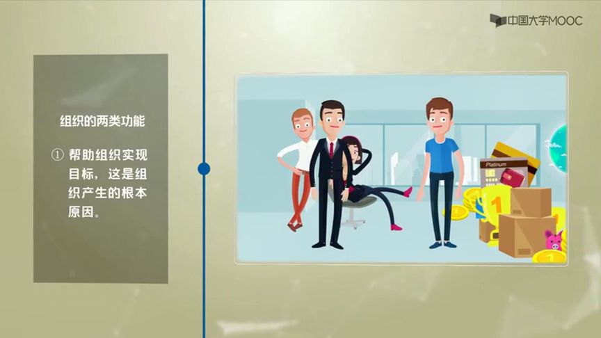 【人力资源管理】3.人力资源管理有何价值?