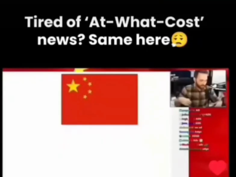 外媒报道关于中国的新闻时的标题格式: 坏消息用“struggle”, 好消息...