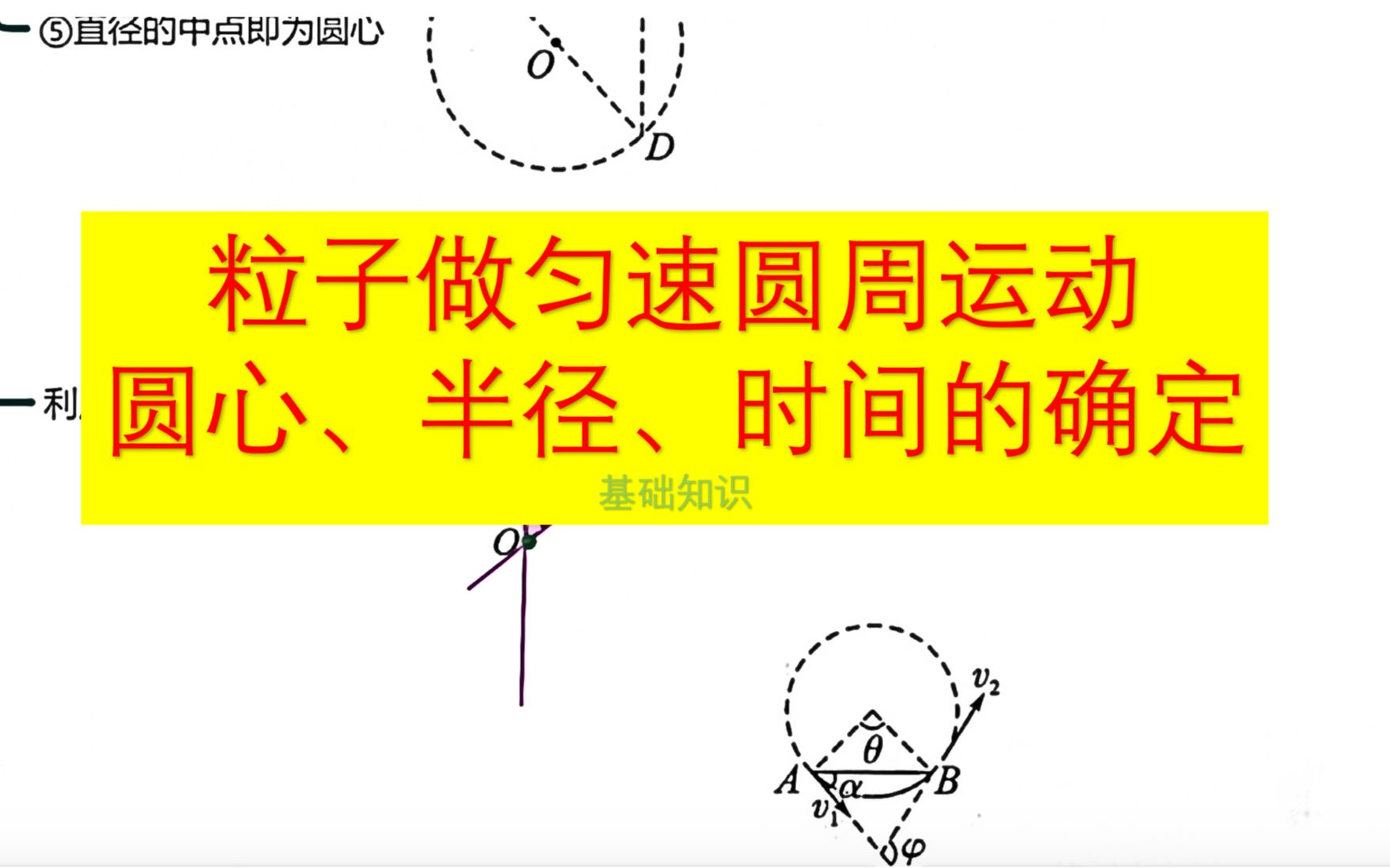 高中物理 磁场:9粒子做匀速圆周运动圆心、半径、时间的确定