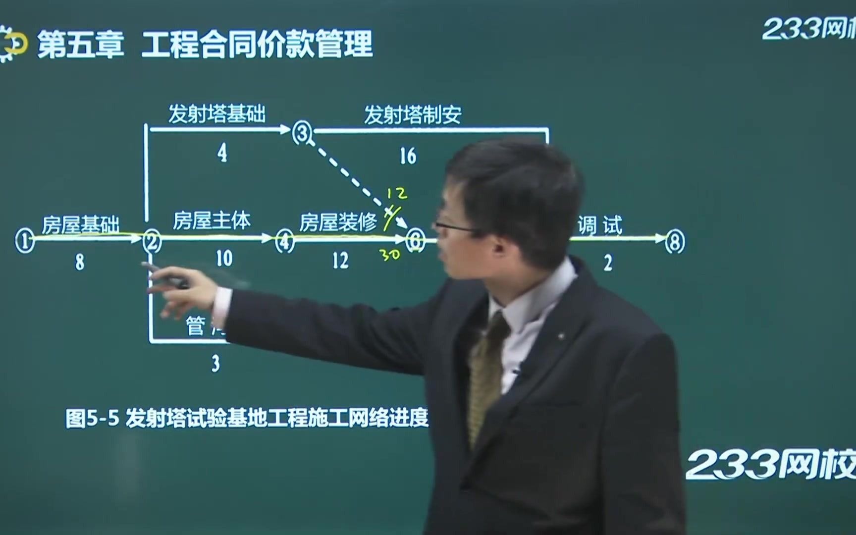 004.2021一造安装案例-第五章案例九