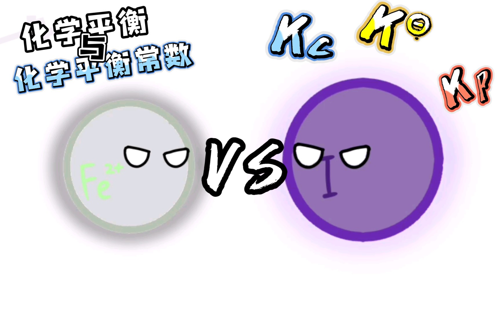 【化学小剧场】化学平衡常数