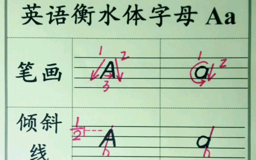 英文衡水体字母Aa书写教程