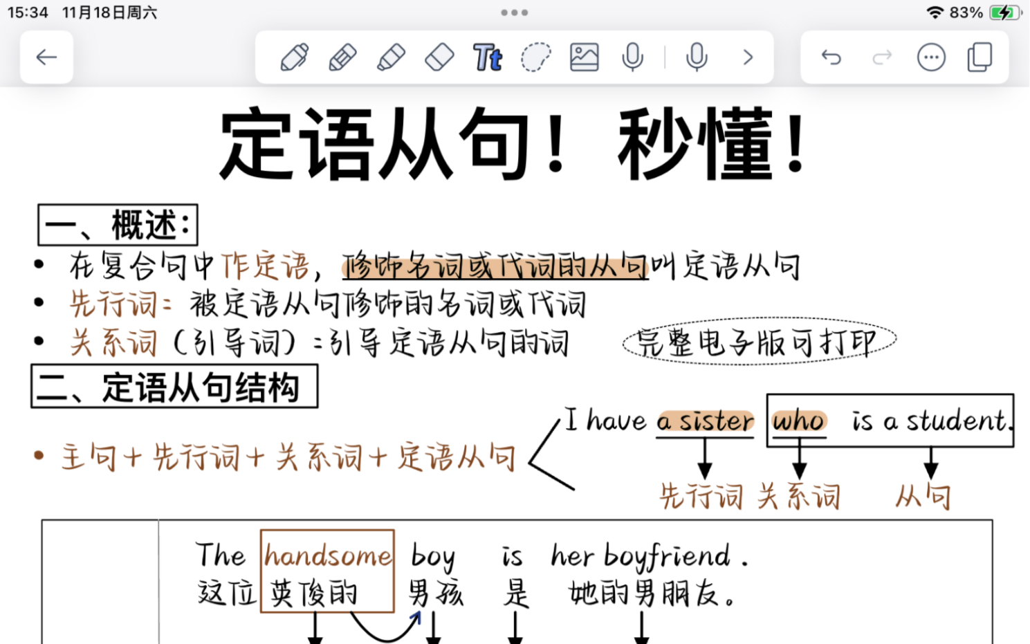 定语从句❗️❗️一次性吃透它,英语狠狠逆袭!