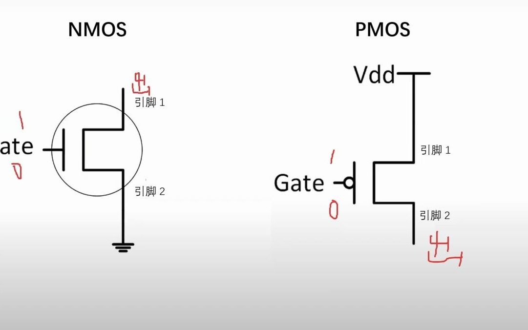 用MOSFET晶体管构建逻辑门