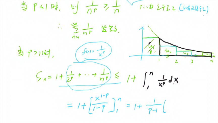 重要的标尺:p级数——高等数学 无穷级数 2-3