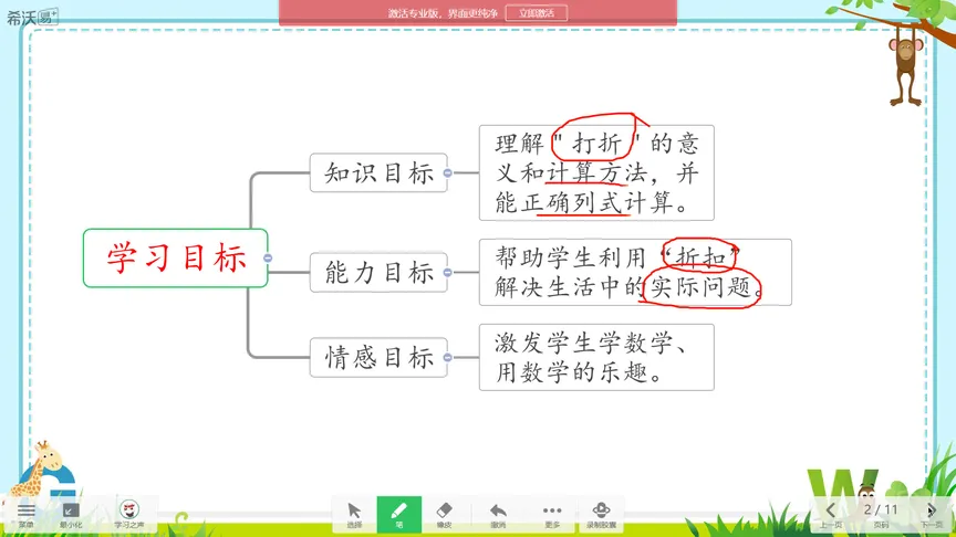 六年级下册数学知识点精讲之第二单元 折扣,网友:胜过培优班!