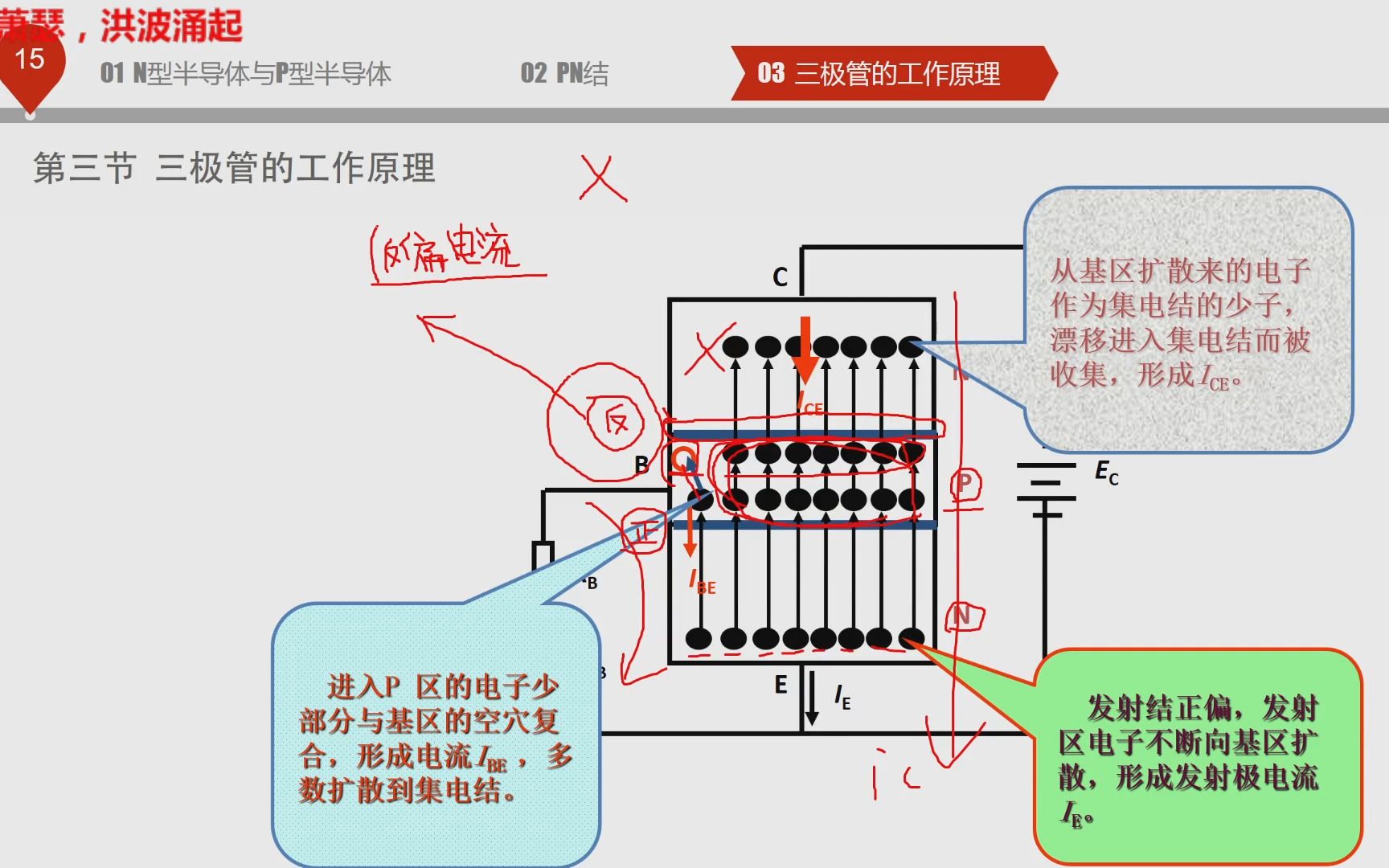 【模拟电路】二极管反偏真的不导电吗?下集