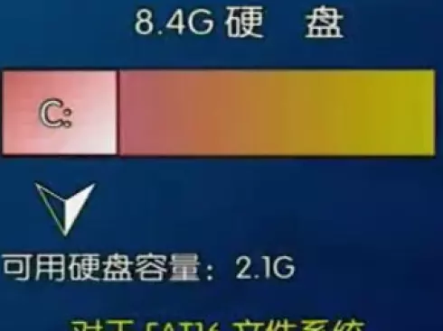 计算机安装与维修视频教程之《硬盘格式化过程》