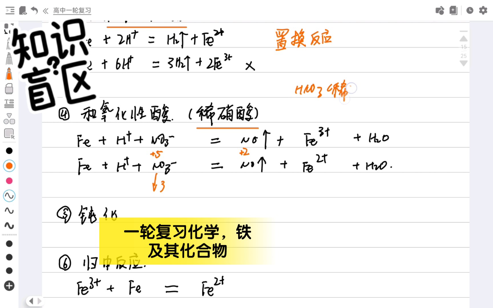 【理论课】一轮复习化学,铁及其化合物。