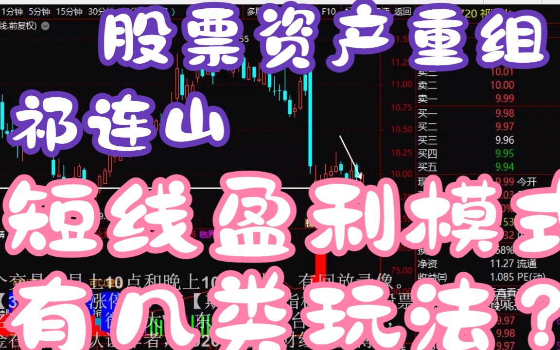 【狙击主力深入分析】股票资产重组变更是利空吗?通过祁连山600720,...