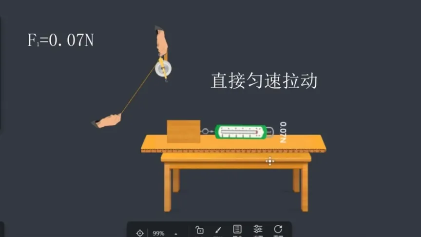 水平定滑轮的使用