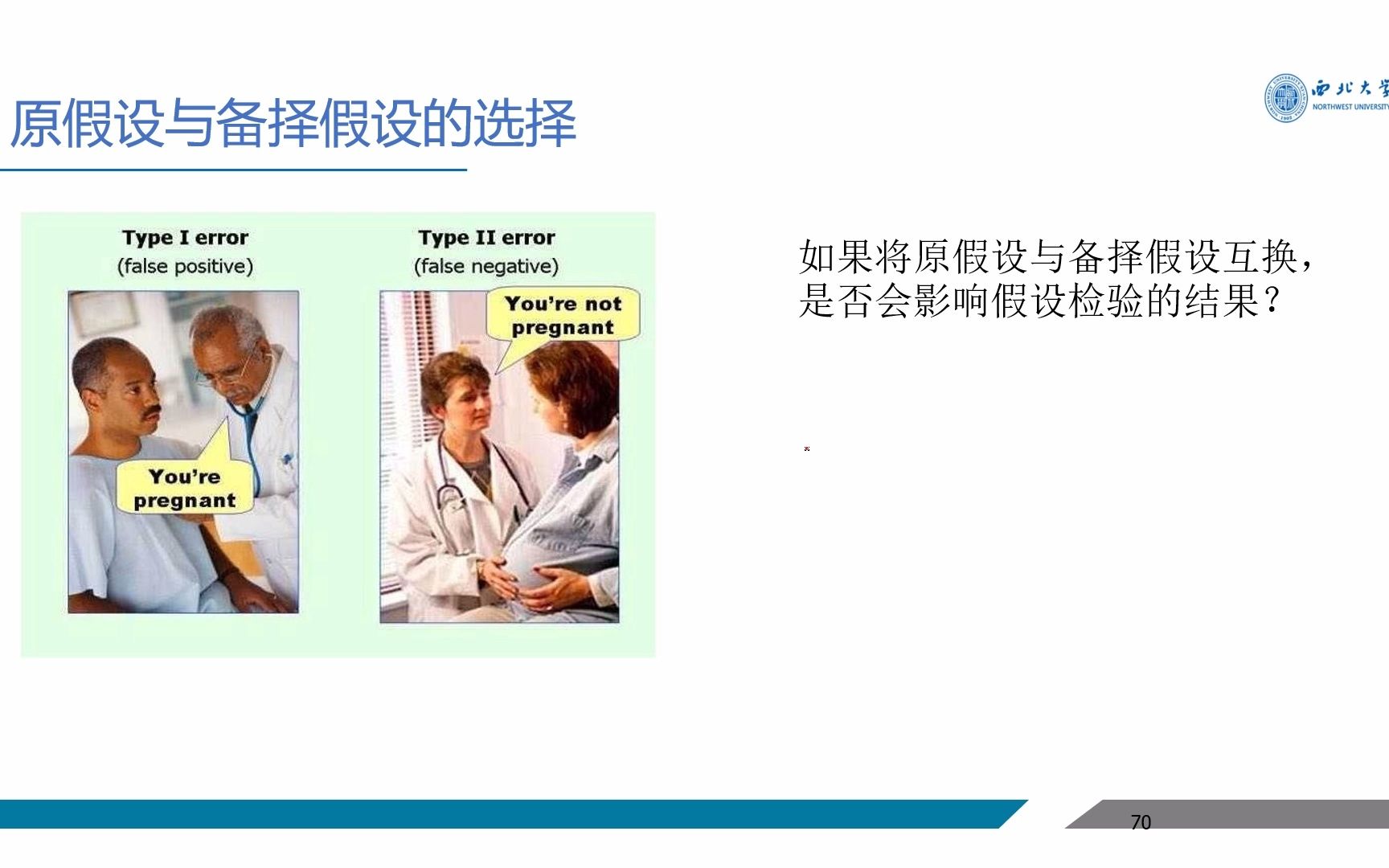 原假设与备择假设互换