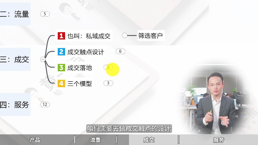 商业模式案例分析,4个商业模式让你多赚200W!商业模式是什么意思?...