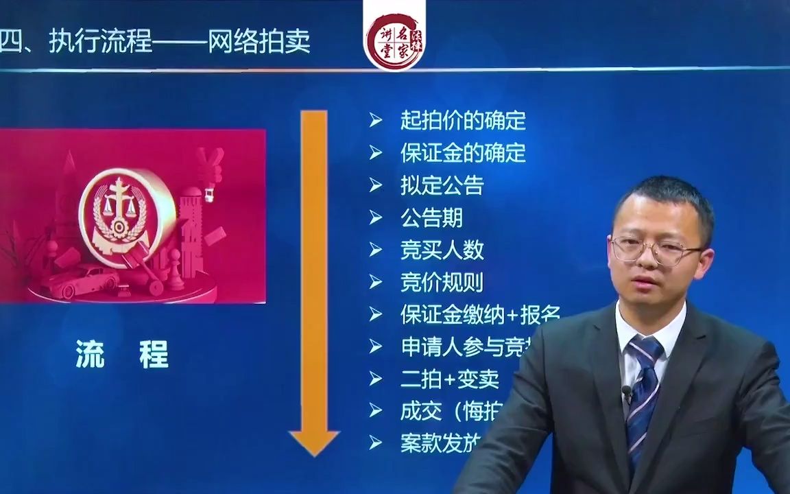 睿知学院张颖《薪酬设计进阶特训营第四期》