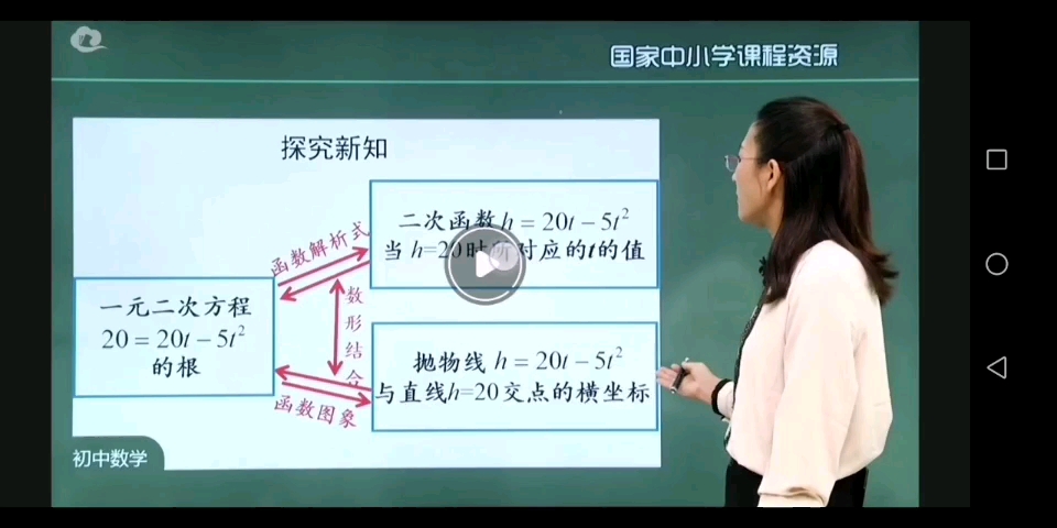 九上数学二次函数与一元二次方程第一课时(2)