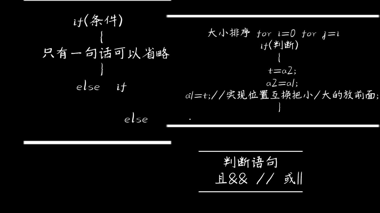 学习 循环 选择 存储格式 (c语言)