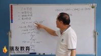 高中化学必考——三大守恒之质子守恒