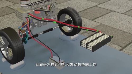 混合动力汽车是怎样实现让发动机和发电机协作又节能的机械原理科普...