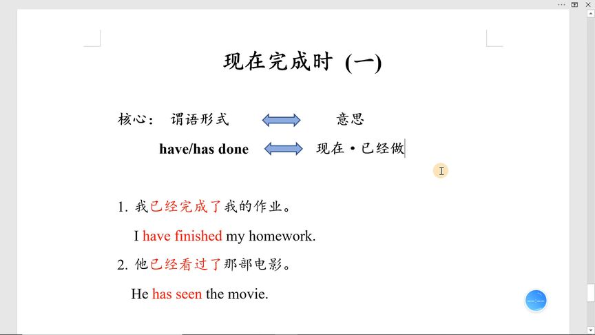 中考英语语法点---现在完成时(一)#中考英语