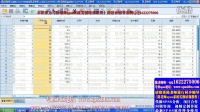 陈老师spss数据分析视频教程之pearson、spearman相关性分析