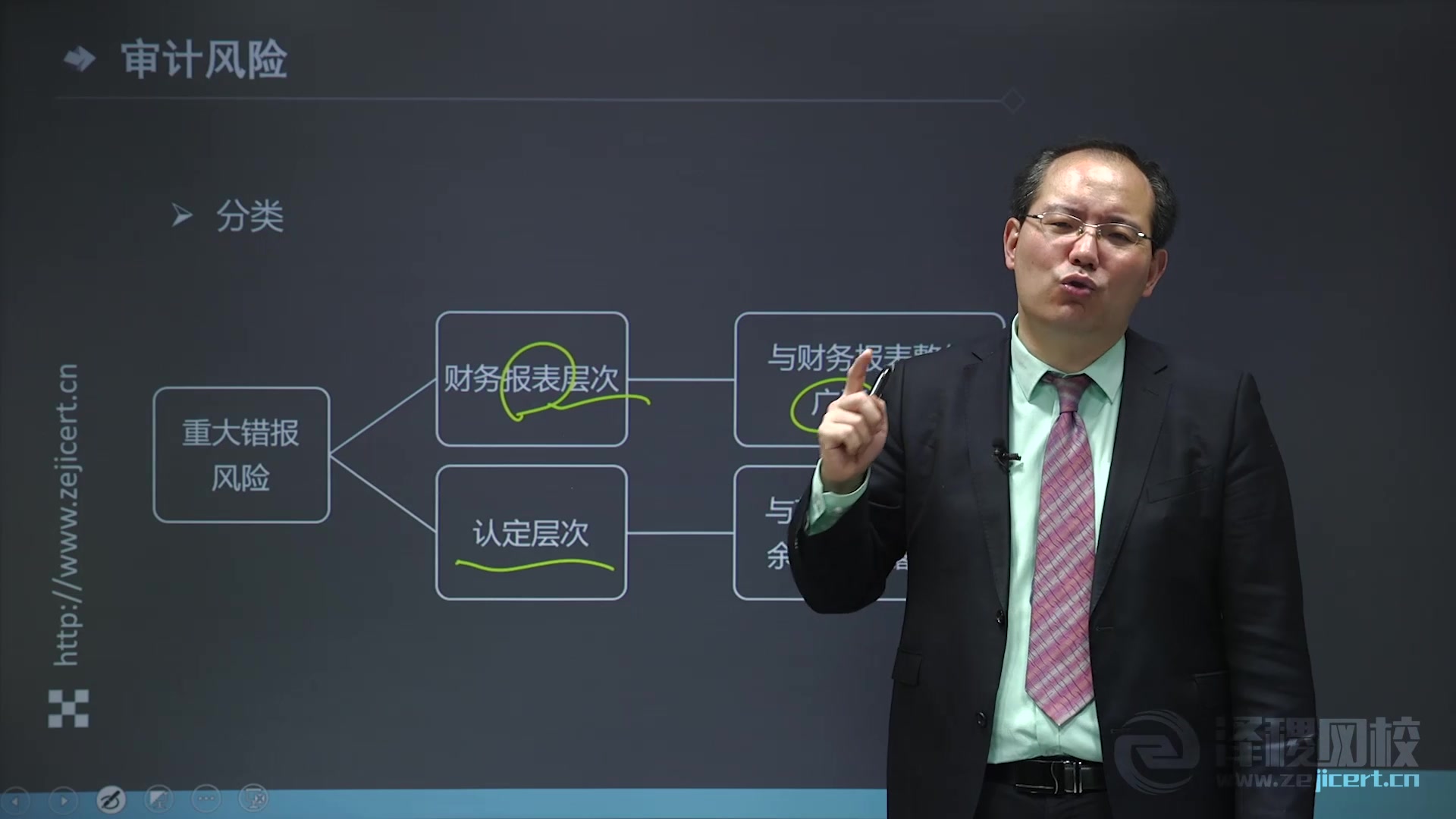 泽稷CPA-审计试听课《审计风险》