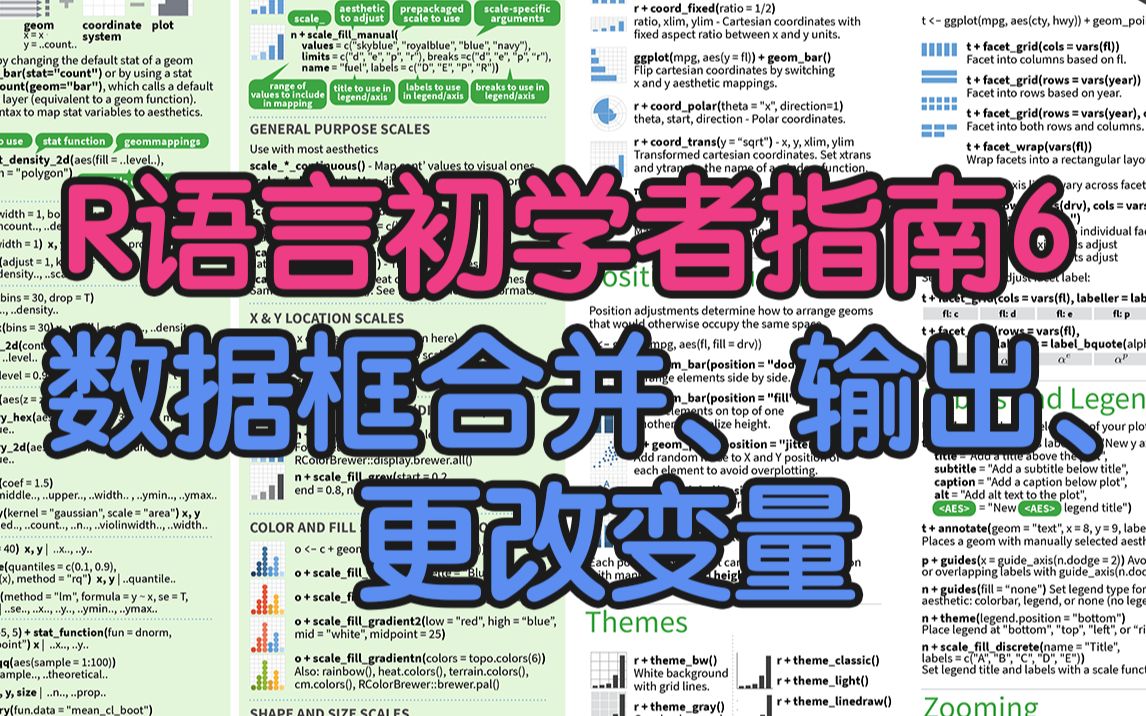 数据框合并、输出、更改变量(视频略翻车)——R语言初学者指南6