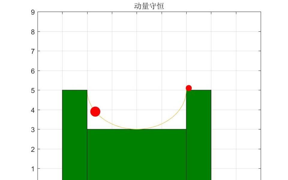 42_动量守恒动画