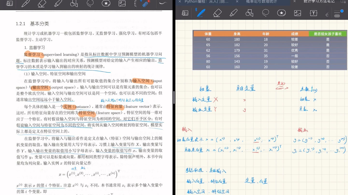 李航《统计学习方法》第二版 (自用)