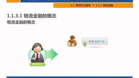 1.1.3.1 物流金融的概念 《物流师(仓储配送)三级》