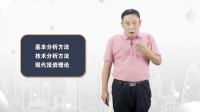 投资学的理论是什么 投资学计算题比较初级的问题 吴晓求证券投