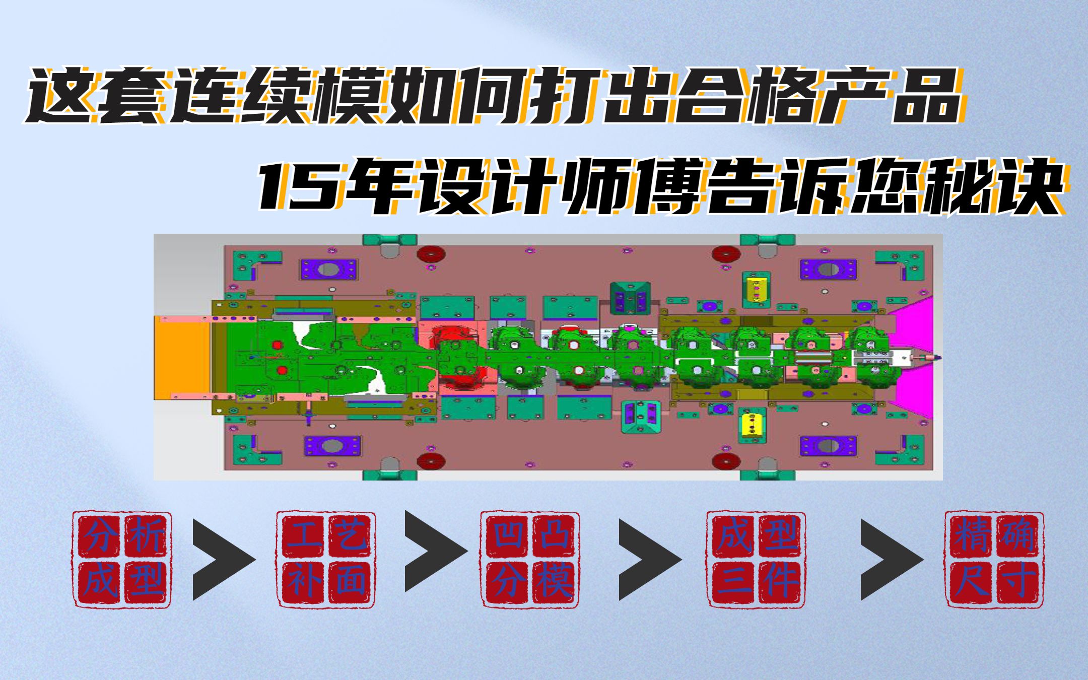 上集:冲压模具,UG汽车连续模具如何打出合格产品,老设计师的秘诀~