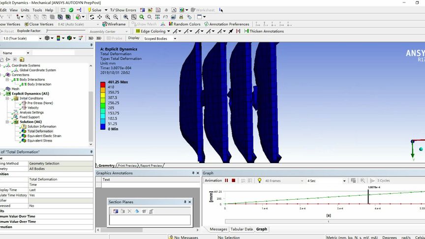 ANSYS子弹穿透板材仿真