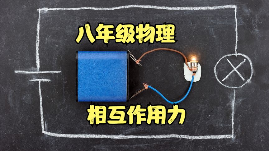 八年级物理—相互作用力
