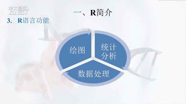 4、R语言在生物信息学中的基本应用
