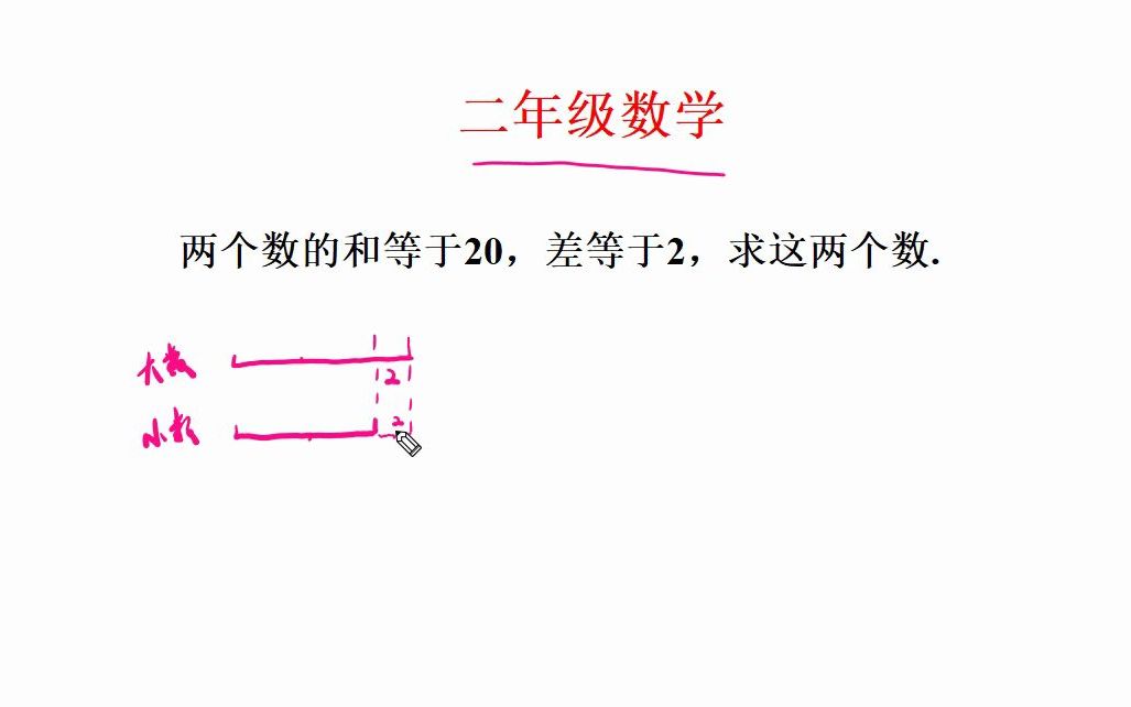 二年级数学:两个数的和是20,差是2,求这两个数
