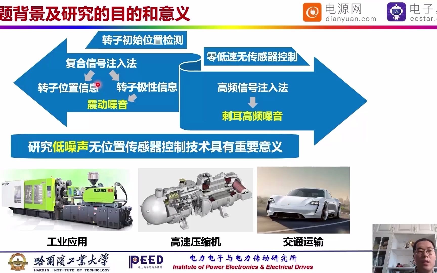 一小时学会适应SiC功率器件的高速多核永磁电机无传感器控制研究1