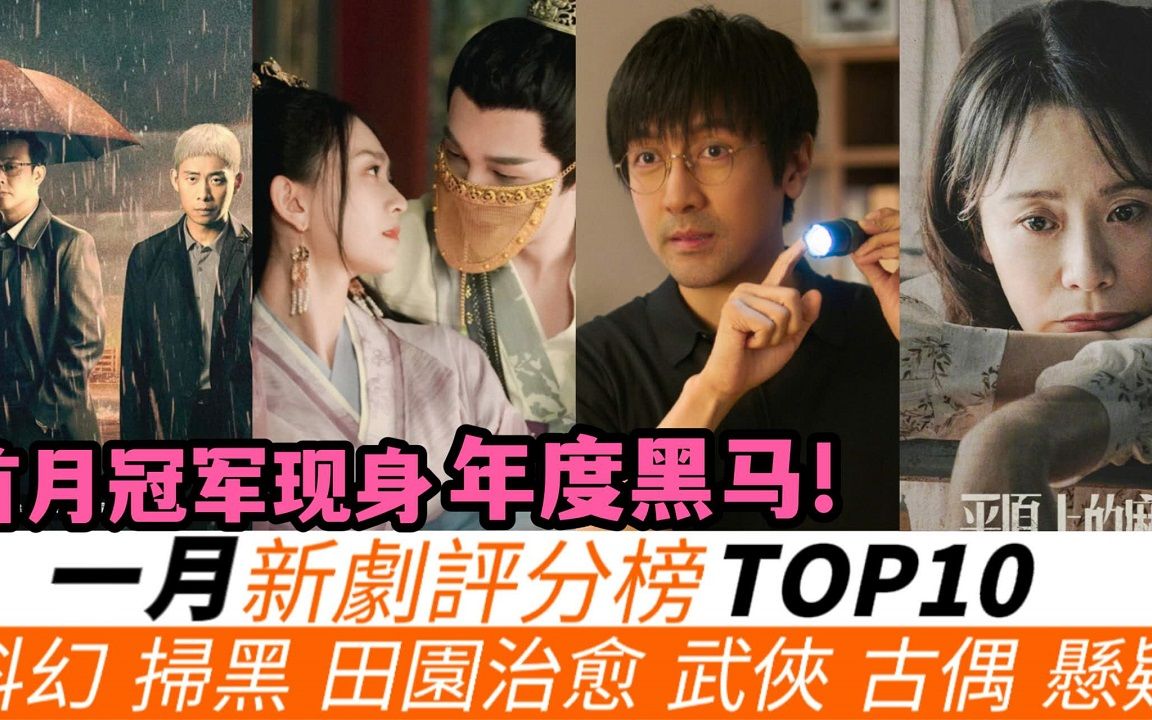 ...《去有风的地方》也只排第三!年度超级大黑马首月就出现,和它剧名