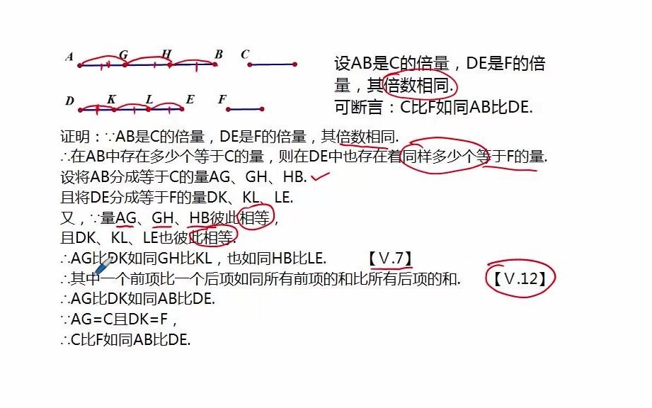 188几何原本第五卷命题15-分数(式)的基本性质