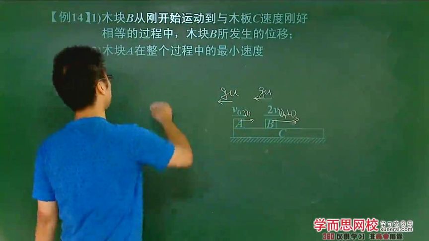 第33讲(2)动量能量双守恒问题(2)例1-例11