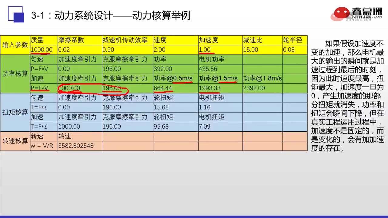 移动机器人电子电气及系统开发实践
