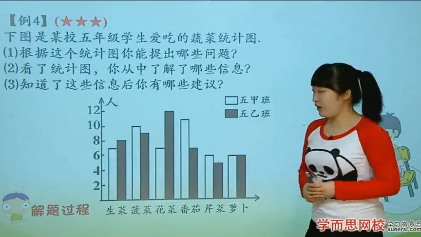 (5)图表类统计问题--三年级奥数34讲