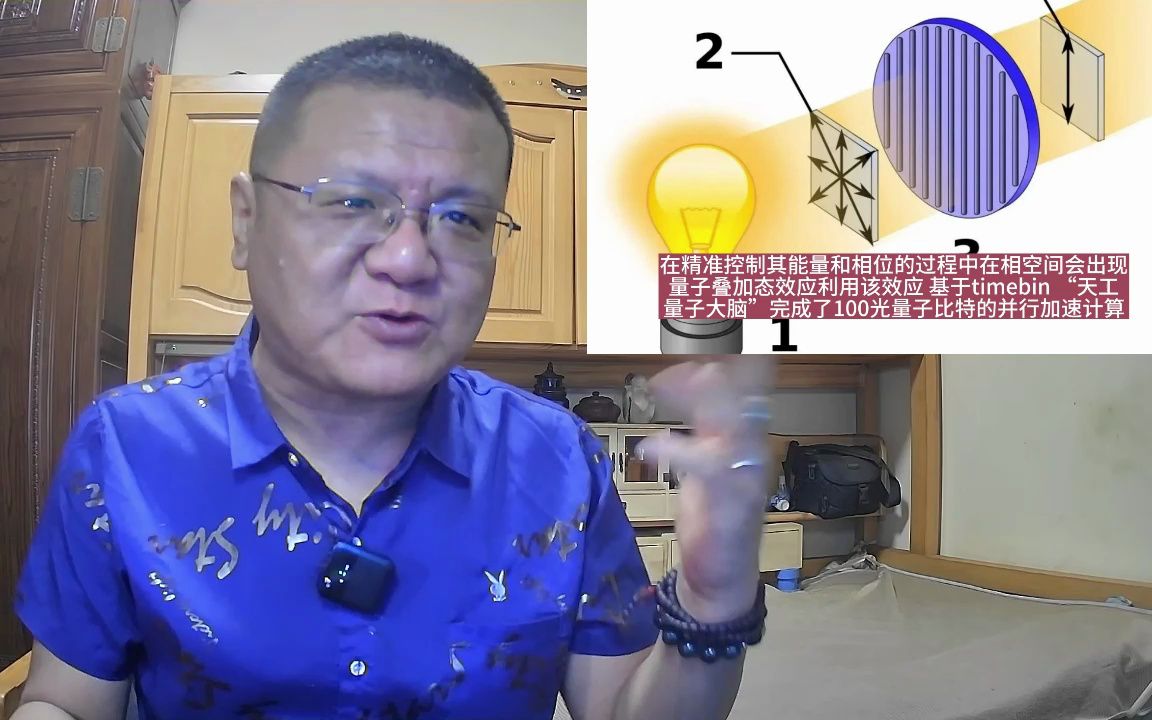 欧学者:中国首台相干光量子计算机100比特诞生民营企业