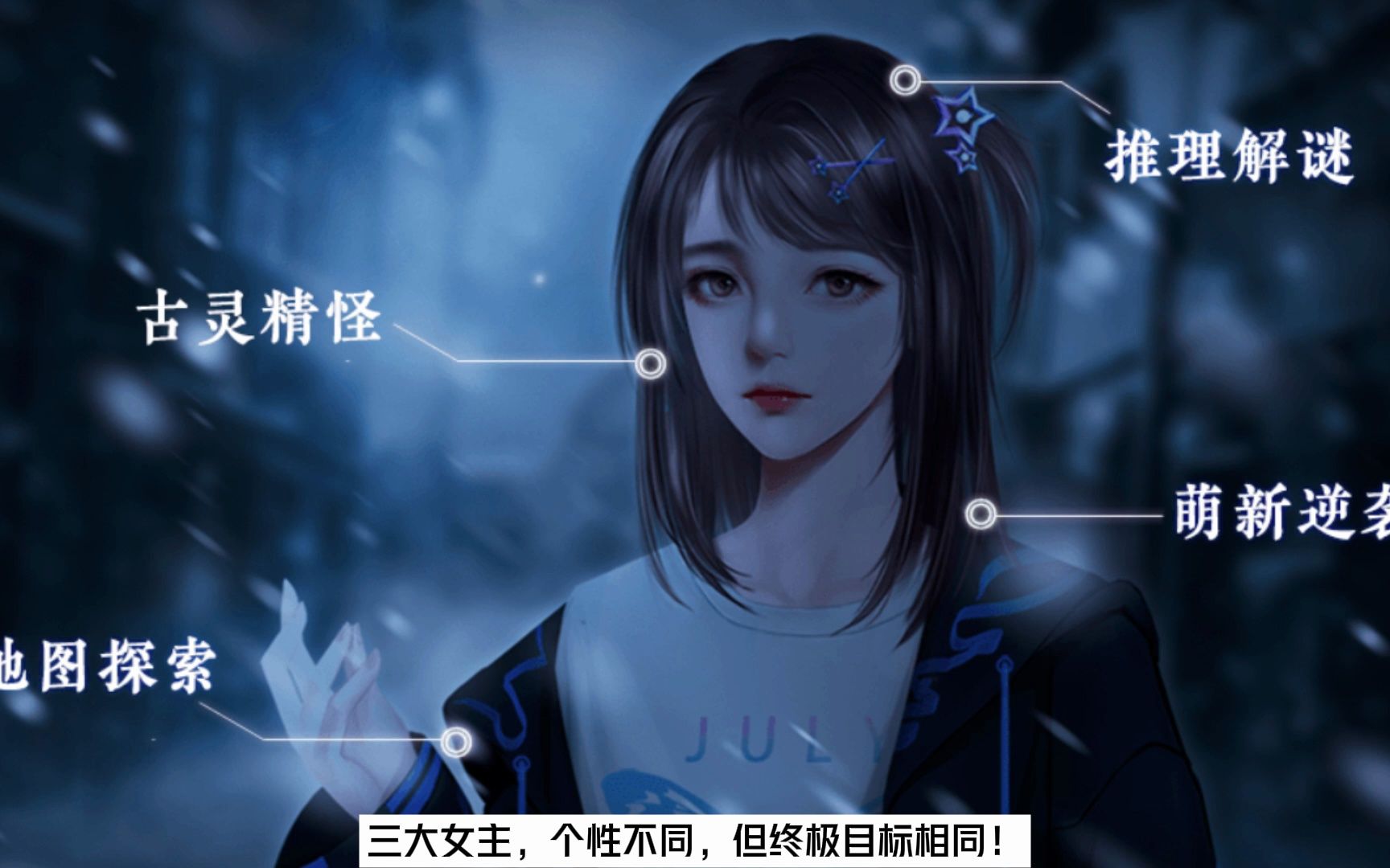 ...视觉小说 互动小说 多结局 解谜 悬疑 电脑角色扮演 沉浸式模拟 文字...