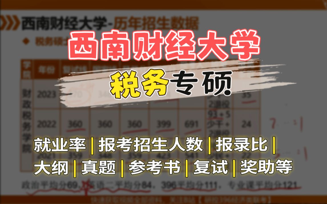 西南财经大学 税务专硕考情分析 | 一条视频全面了解西财税务,要不要考...