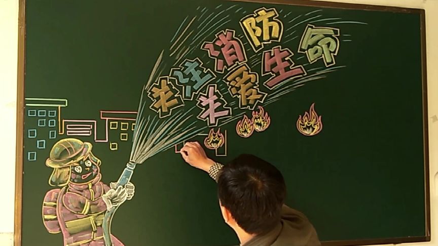 消防安全黑板报、手抄报