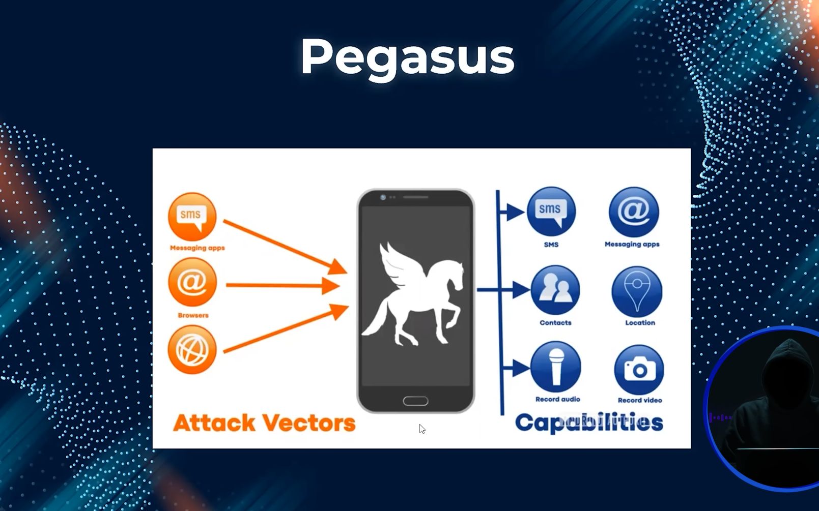 ...车4.伪装成动图表情。都能自动下载Pegasus飞马间谍软件进你手机