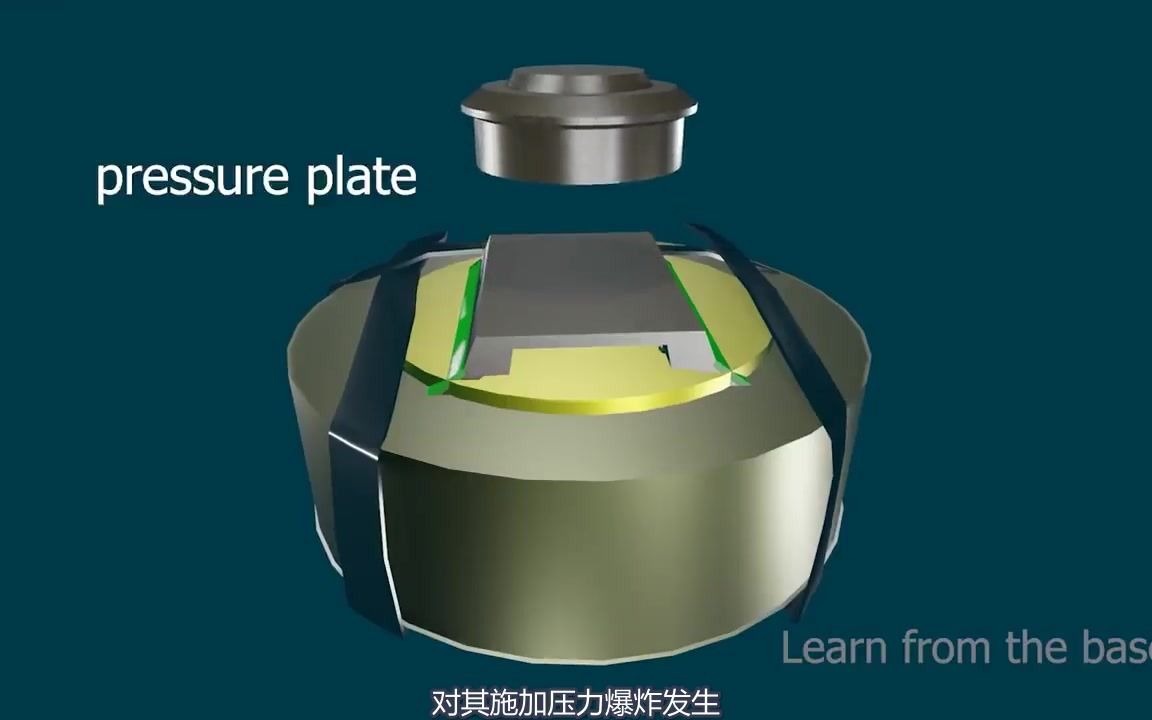 地雷如何运作?反坦克地雷和杀伤人员地雷的原理